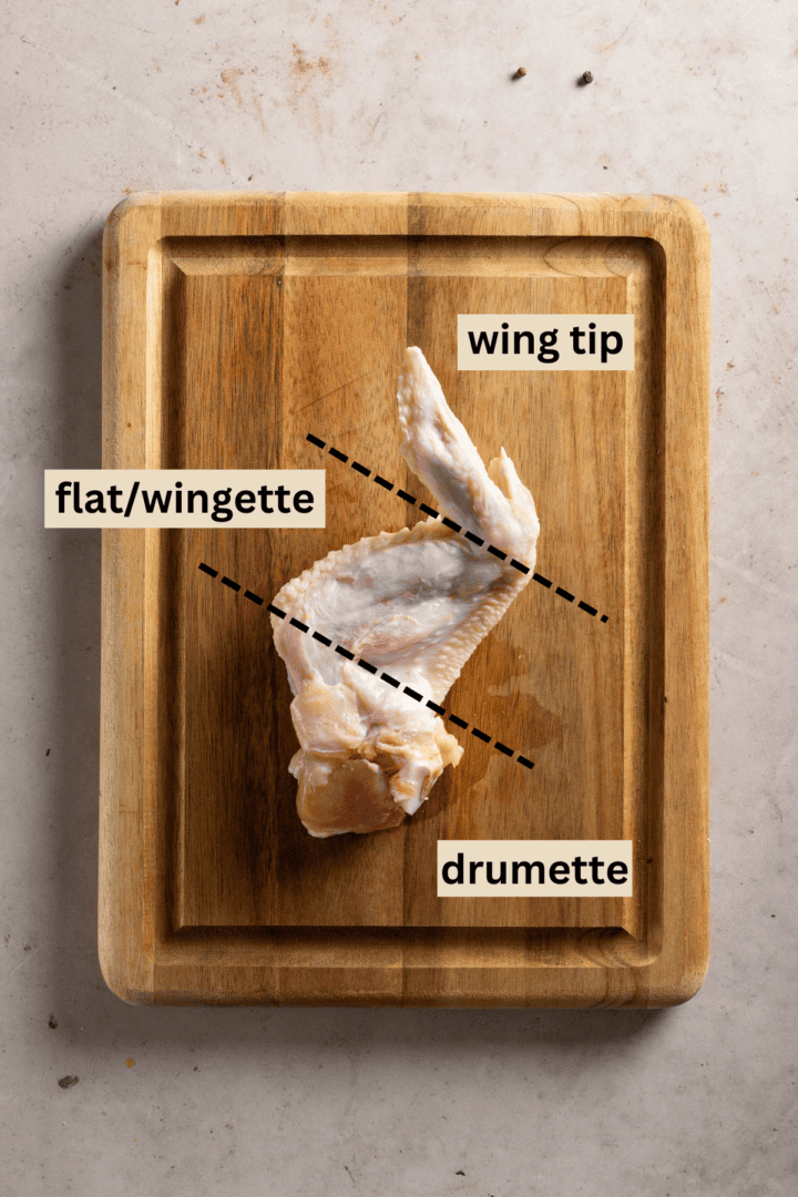 Crispy Dry Rub Chicken Wings - Lauren from Scratch