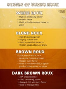 Easy Oven Roux for Gumbo - Lauren from Scratch